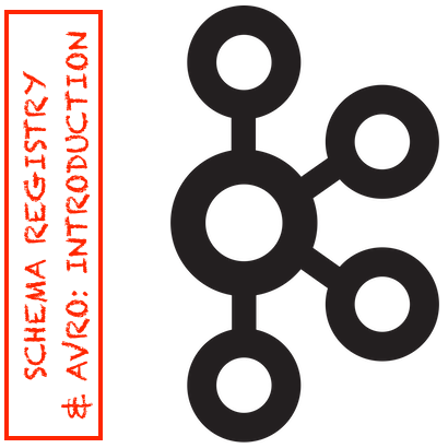 Kafka Schema Registry & Avro: Introduction | by Rob Golder | Lydtech ...