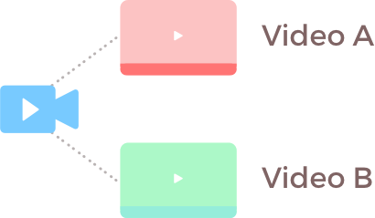 Marketing Pro-Tip: A/B Test Your Videos | by Vidvision | Medium