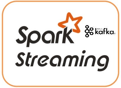Apache Kafka Ve Spark Structured Streaming | by Engin UNAL | Medium