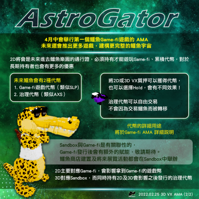 鱷鱷周報｜雙週報｜2022.03.13 - AstroGator Fam - Medium