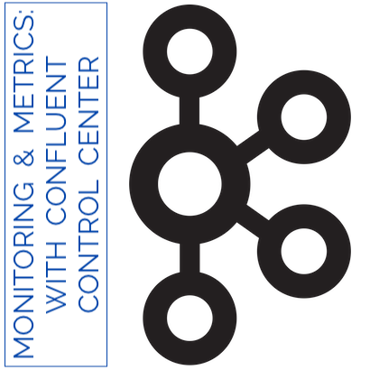 Kafka Monitoring & Metrics: With Confluent Control Center | by Rob Golder | Lydtech Consulting ...