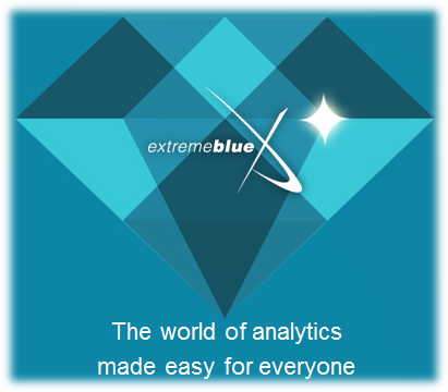 Extreme Blue project to extend SPSS and connect it to IBM Bluemix | by ...
