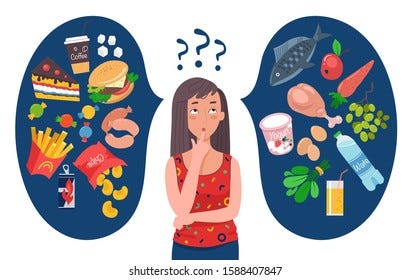 “Psychological Factors Influencing Food Choices and Eating Habits” | by ...