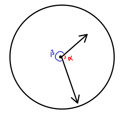 Daily Coding Problem: What Angle is It? | HackerNoon