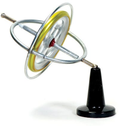 GYROSCOPE. A gyroscope is a rotating device that… | by Cosmos Combine ...