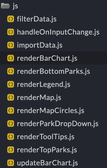 React: Managing Complex State Transitions With useReducer | by Joe ... React: Managing Complex State Transitions With useReducer | by Joe ...