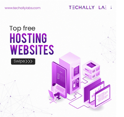 Website Development In Chennai | Techally Labs - Techallylabs - Medium