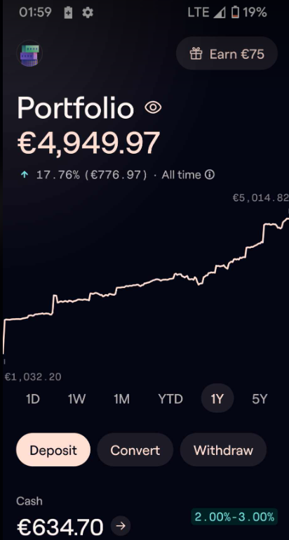 I tried to do web design side hustle, this is how much I earned in 2 ...