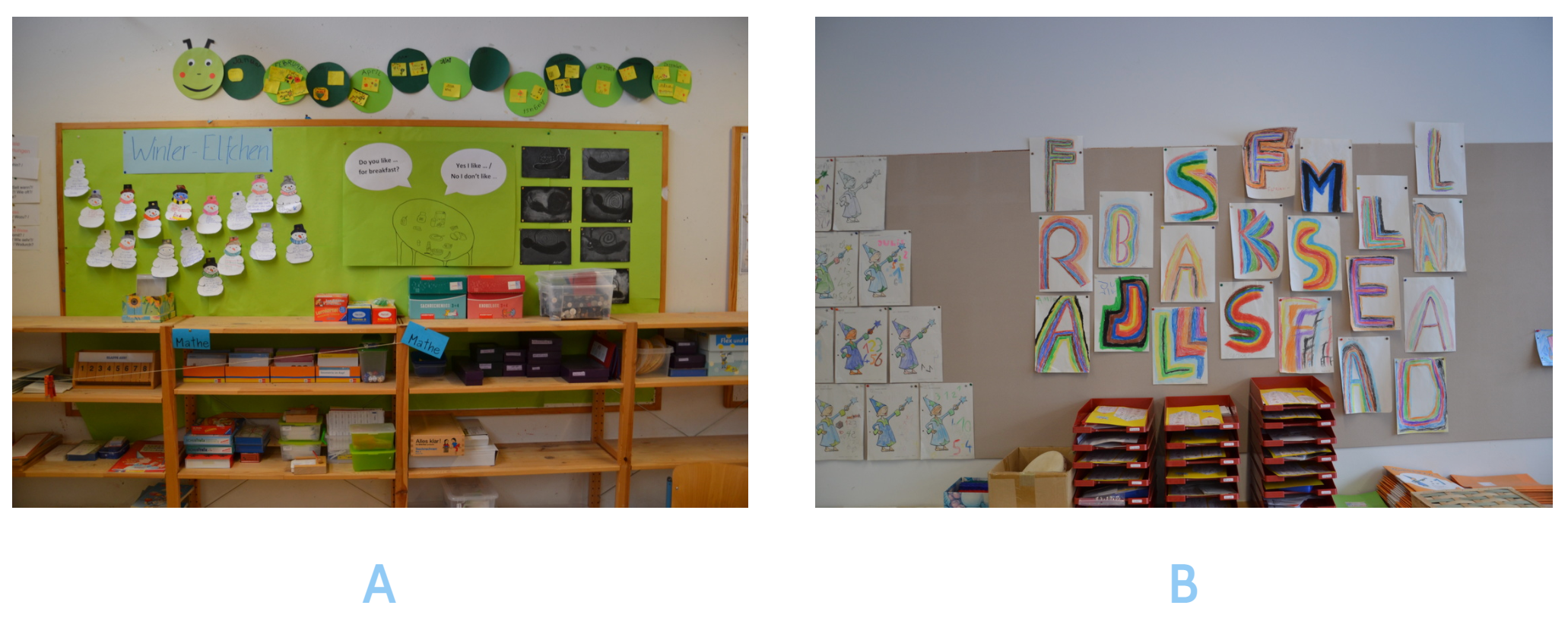 Kindergarten Classroom Display
