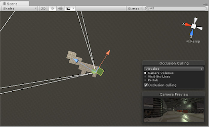 Guide to Occlusion Culling. What is Occlusion Culling? | by Be Content | Medium
