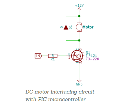 How to interface DC motor with PIC microcontroller? | by Asmamushtaq ...