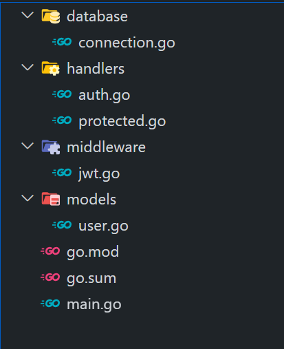 GOLANG AUTHENTICATION & AUTHORIZATION | by Reza mardiansyah | Apr, 2025 | Medium