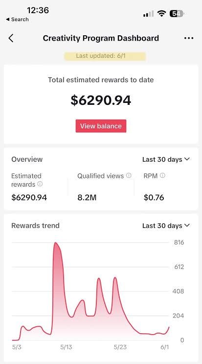 Forget Likes, Chase Dollars: 10 Game-Changing TikTok Creator Fund Hacks for Maximum Earning | by ...