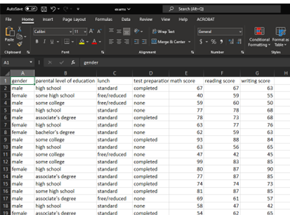 Vanilla Python Project. Vanilla often refers to pure or plain… | by ...