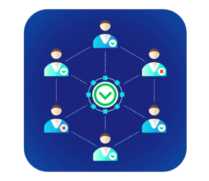 Quorum Consensus. Quorum protocol in distributed systems… | by Prateek Gupta | Nerd For Tech ...