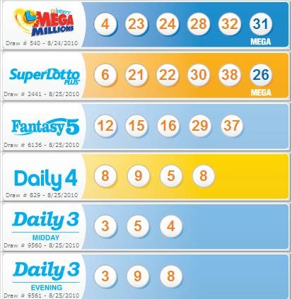 How to Pick Lottery Winning Numbers | by service seo | Medium