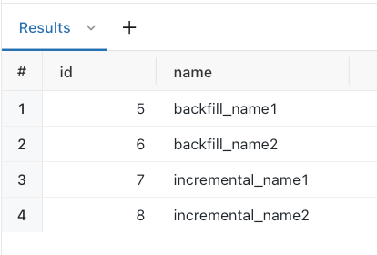 Migrating Identity Columns to Lakehouse Best Practices | by Databricks SQL SME | DBSQL SME ...