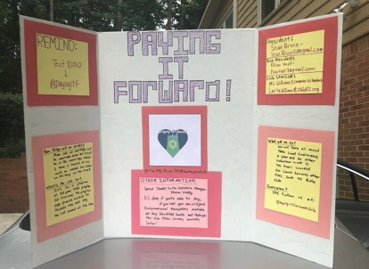 Project Sustainability. How the Paying It Forward project will… | by ...