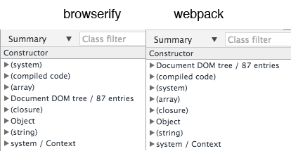 Webpack vs Browserify : By The Numbers | by Derek Anderson | Medium