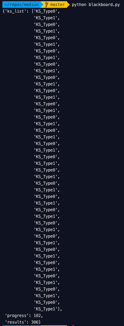 Design Behavorial patterns in Python | The Startup