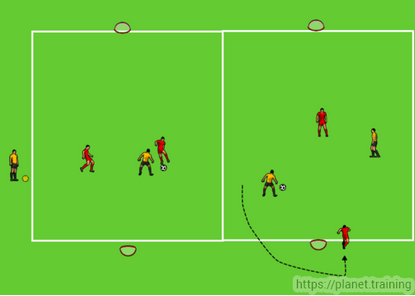 Key defensive tactical principles | by David Laslo | Medium