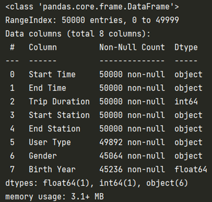 The Critical Importance of Data Cleaning: A Step-by-Step Guide for Data ...