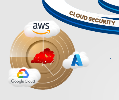 Multi-Cloud Red Team Analyst (MCRTA) Review | Medium