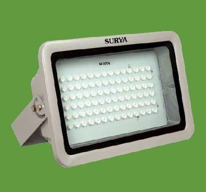 Surya Roshni Ltd: Illuminating Excellence in Branded Lighting - Surya ...