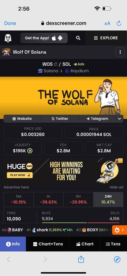 Have you heard of Wolf of Solana ($WOS)? | by Profit Sensor | Apr, 2024 ...