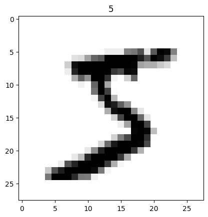A Guide to the MNIST Dataset. Logistic Regression is a statistical… | by Maahi Gera | Medium