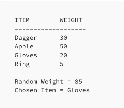 Unity — How to Create a Weighted Loot Table | by Brandon Cox | Medium
