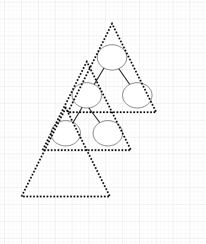 Neetcode — Binary Search: Maximum Depth of Binary Tree(Easy) | by me0w4re | Nov, 2023 | Medium