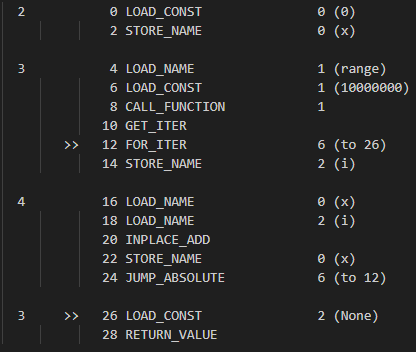 How Python’s Execution Model Affects Performance : Script vs. Function vs. Class | by Karim Ould ...