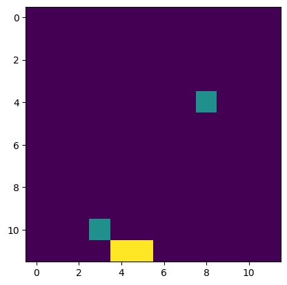 Training an AI to play a game using Deep Reinforcement Learning | by ...