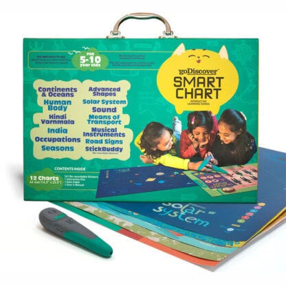 Interactive Learning Chart: Build Kid’s Education Interest | by ...