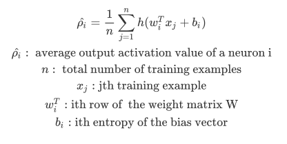 Day 33 — Sparse Autoencoder (SAE) | by Tanli Hsu | Medium