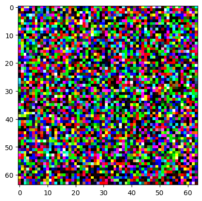 Sporender: Analyzing Latent Space Patterns in Diffusion Models using Mushroom Images | by Mg ...