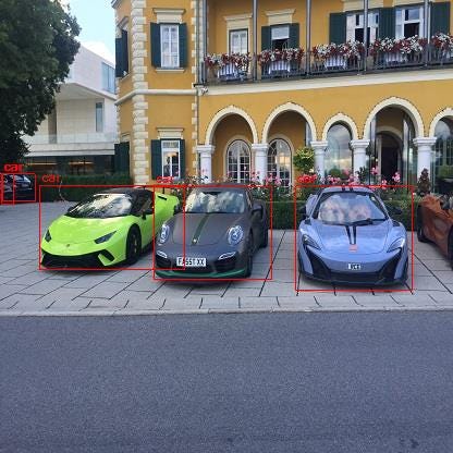 Detect objects with onnxruntime. In computer vision object detection is… | by Sofia Kovalova ...