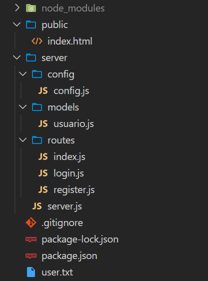 Login Y Register Con Nodejs Express Jwt Y Mongodb By Kevin Mendez