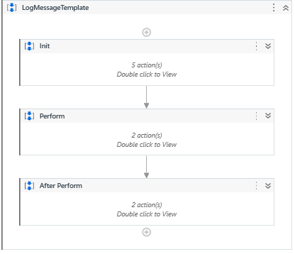 Bugün ne öğrendim? 🤖 #1 : UiPath Loglama Sanatı. | by Tolga Demir | Medium