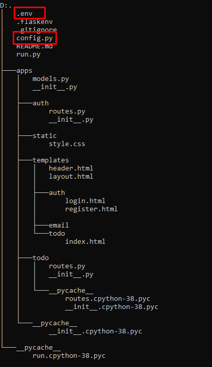 Flask- Chapter 3: Configuration. In application there is always a ...