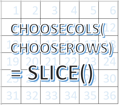 How to slice data in Excel without VBA using the CHOOSEROWS and CHOOSECOLS functions | by Aurel ...