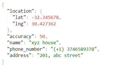 Serialization and Deserialization in Rest Assured | by Punithachandran ...