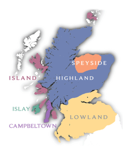 Whisky Basics. The two basic types of Scotch are malt… | by Flowdzine ...