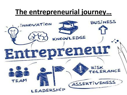 The Journey of an Entrepreneur: Building Dreams and Inspiring Change ...