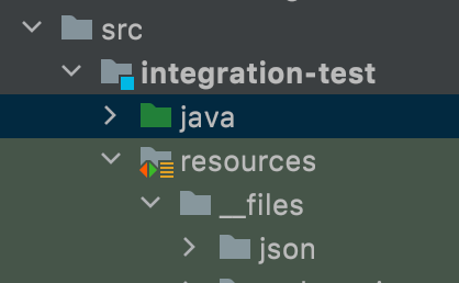 Wiremock With Rest-Assured | Mocking API response via JSON File | by Sharavan Battula | Medium