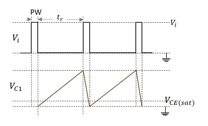 RAMP GENERATOR. In electronics and electrical… | by Oranekwu Ekene Gabriel | Medium