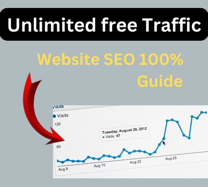 How To Get Traffic To Your Website? - Muhammad Wakeel - Medium