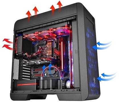 PC Cases With Power Supply: A Review of the Corsair Enthusiast Series ...